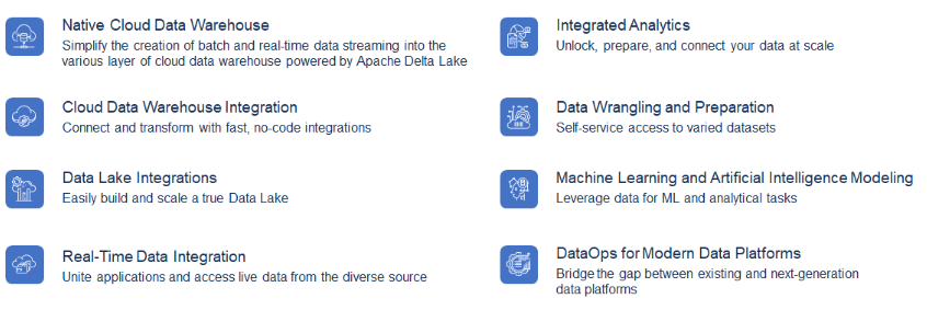 DataFactory - Empowering self-serviced data engineering capabilities ...